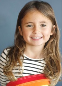 Heyman Talent Artists Agency - Model