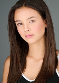 Heyman Talent Artists Agency - Model